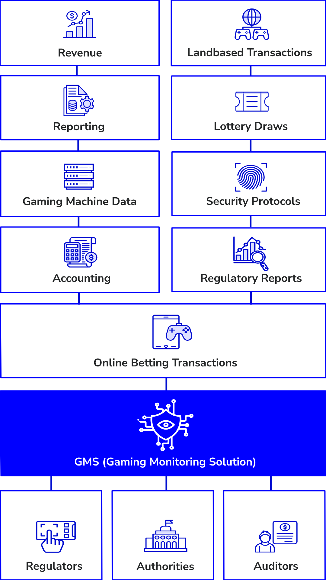 Global Media Stream: Your Gateway to World Content